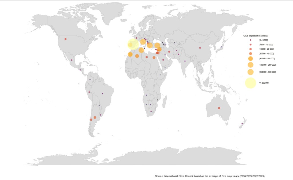 World market of olive oil and table olives - Data from June 2024 ...