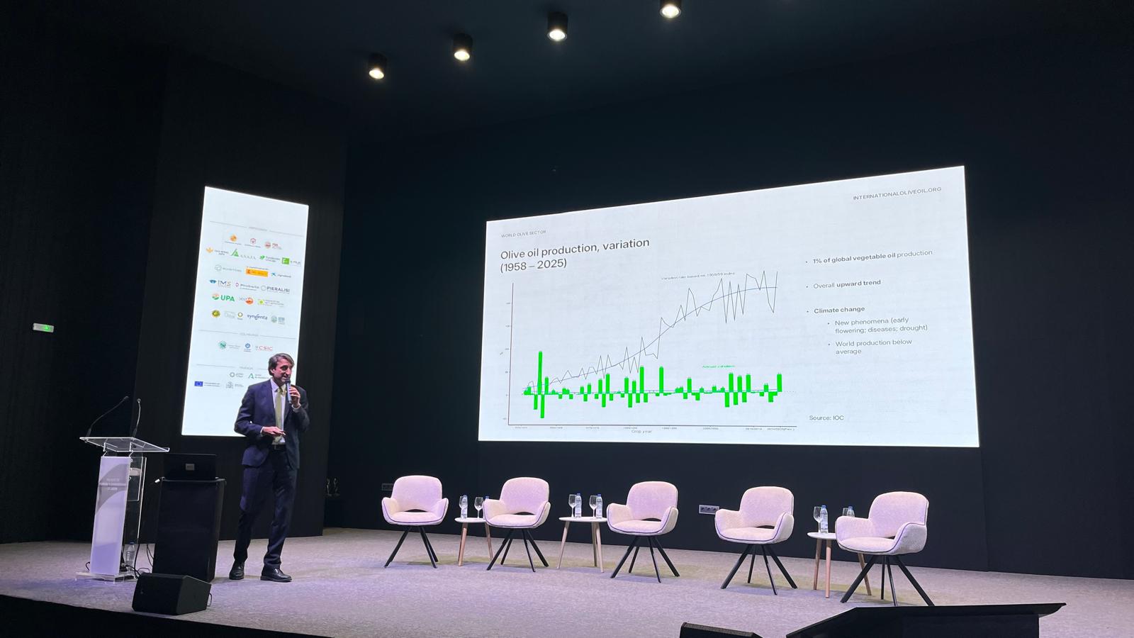 The IOC reinforces its scientific role at Expoliva 2025 - International ...
